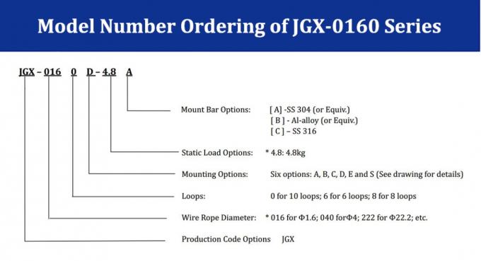 Wire Rope Helical Vibration Shock Isolator Vibration Damping Mounts